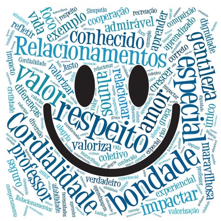 Cordialidade: criando um ambiente propício para a aprendizagem ...